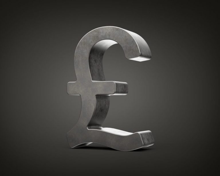 Key Factors That Affect the British Pound (GBP) in Trading - Finans-blog